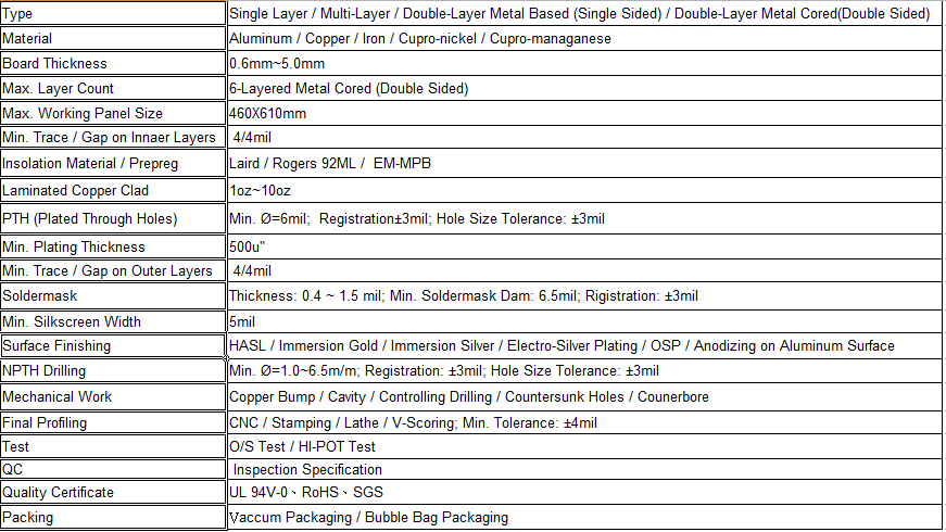 照敏企業股份有限公司 Insight Electronic Group