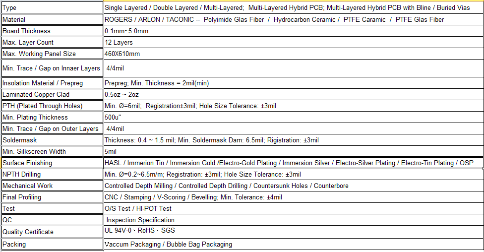 照敏企業股份有限公司INSIGHT ELECTRONIC GROUP INC.