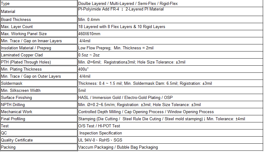 照敏企業股份有限公司INSIGHT ELECTRONIC GROUP INC.